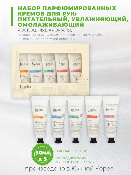 JMELLA IN FRANCE SIGNATURE PERFUME HAND CREAM SET Подарочный набор ...