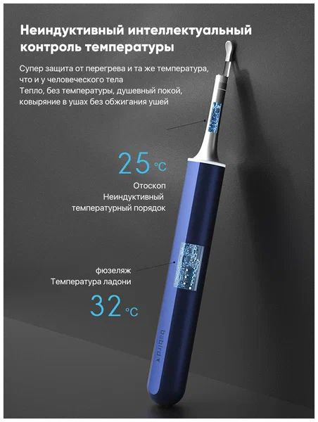 Умная ушная палочка Bebird Smart Visual Ear Pick X7 Pro Youth Edition (без подставки) Blue ...