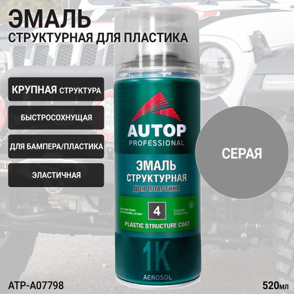 Краска автомобильная Autop по низкой цене с доставкой в интернет ...