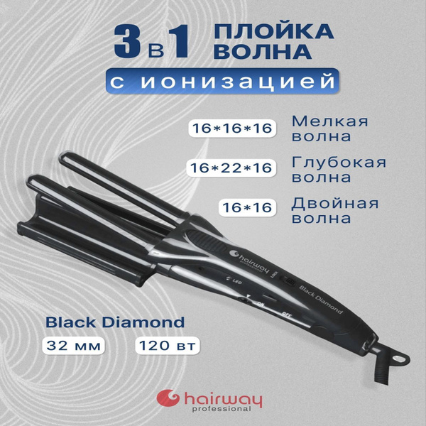 Плойка Hairway волна тройная - купить по доступным ценам в интернет ...