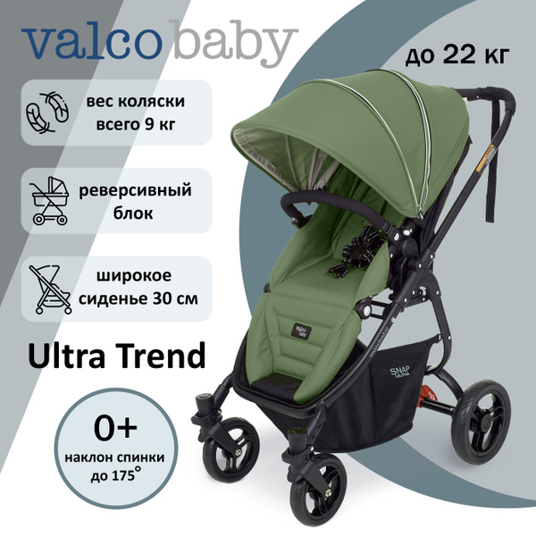 Коляска прогулочная с реверсивным блоком Valco baby Snap 4 Ultra, цвет ...