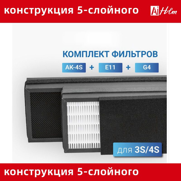 Комплект фильтров для Tion 3S, 4S Бризер (G4, H11, AXL) / Фильтры Тион ...