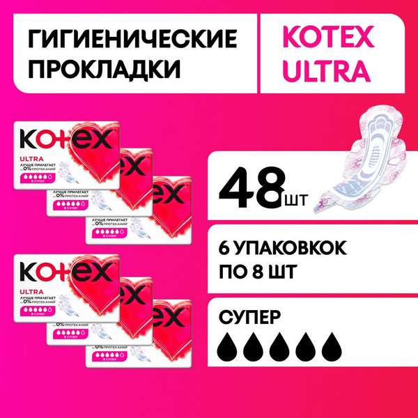 Прокладки женские Kotex Ultra Супер гигиенические, 48 шт - купить с доставкой по выгодным ценам ...