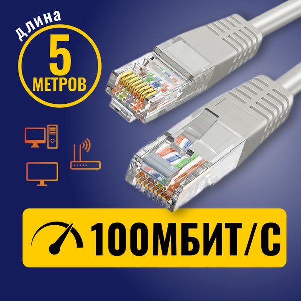 Кабель RJ-45 Ethernet WILD ALL LAN - купить по низкой цене в интернет-магазине OZON (1577622887)