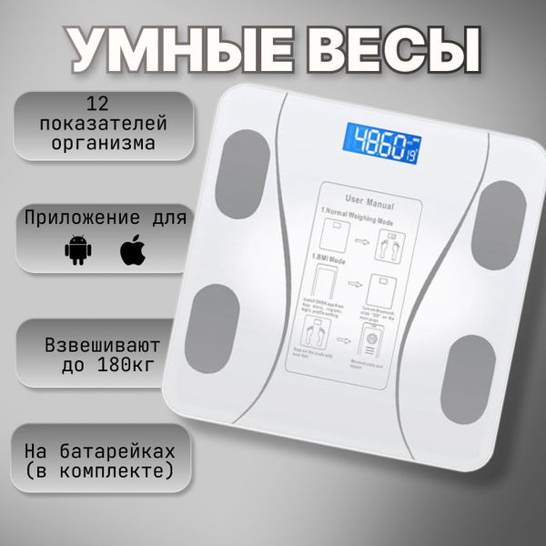 Напольные весы Eklog Весы напольные на батарейках, белый купить по ...