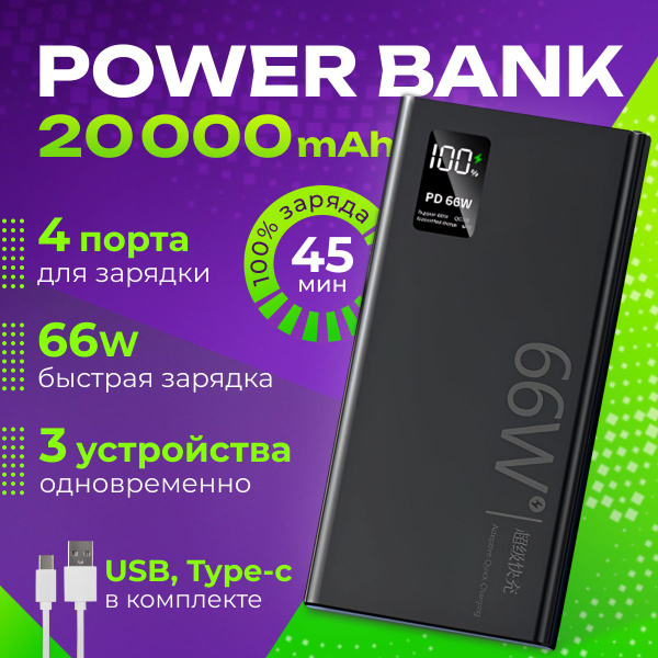 Внешний аккумулятор (Power Bank) повербанк 20000 mAh быстрый и ...