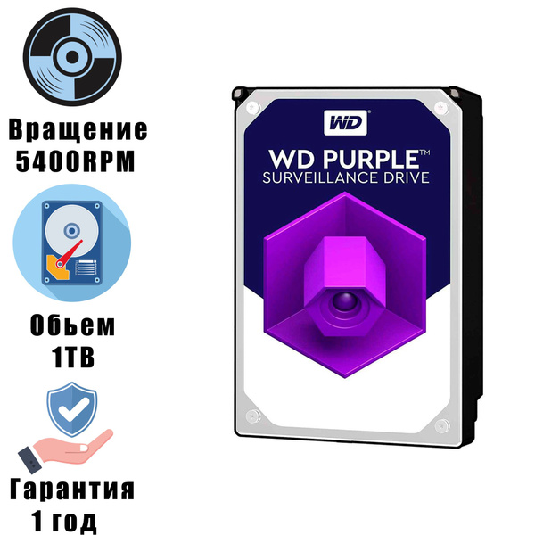 1 ТБ Внутренний жесткий диск Western Digital Purple (WD10PURZ) - купить ...
