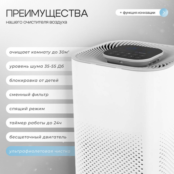 Очиститель воздуха от пыли и аллергенов ионизатор для дома воздухоочиститель купить на Ozon по