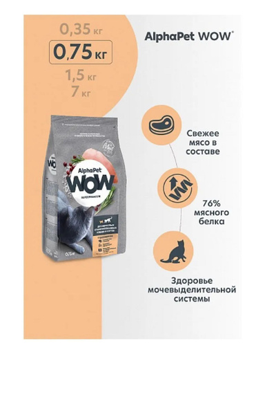 Альфа Пет WOW сухой корм для стерилизованных кошек с цыпленком 750 гр ...