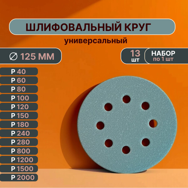 Vitatools Круг шлифовальный 125 x 1; P100, P120, P1200 купить на OZON по низкой цене (1781786939)