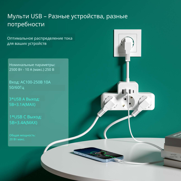 Hitrends Сетевой фильтр Eu 3 розетки 3 Usb Type C 250v 16a кабель
