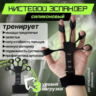 Эспандер кистевой / тренажер для пальцев рук - купить с доставкой по ...