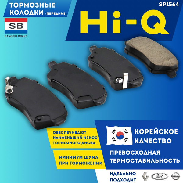 Колодки тормозные Sangsin Brake SP1564 Передние - купить по низким ...