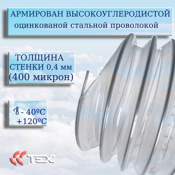 Полиуретановый гибкий воздуховод PU-400-110/3 армированный прозрачный ...