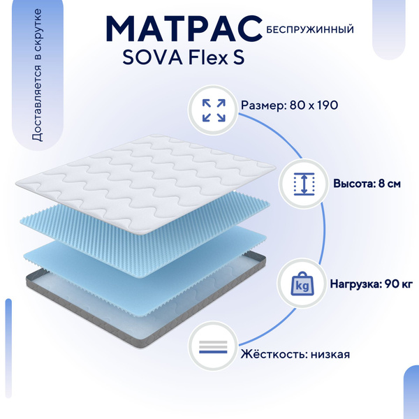Матрас PROSON Матрасы Орматек Sova, Беспружинный, 80x190 см купить c доставкой на OZON по низкой ...