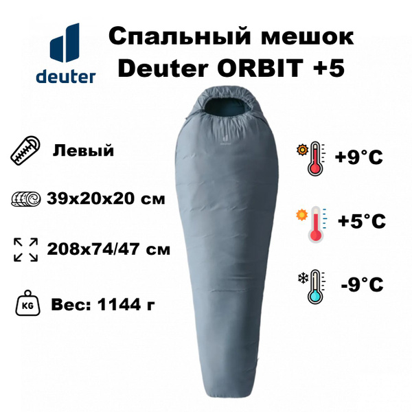 Спальник Deuter Orbit +5 Shale/Ink - купить с доставкой по выгодным ...