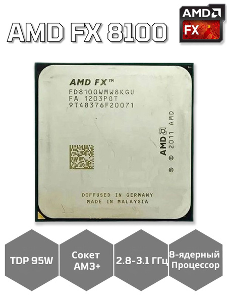 Процессор AMD FX Series, OEM (без кулера), 8 яд., 2.8 ГГц купить по ...