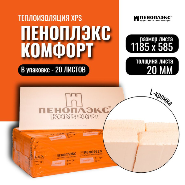 Утеплитель Пеноплэкс КОМФОРТ 20 мм - 13,8 м2, теплоизоляционный ...