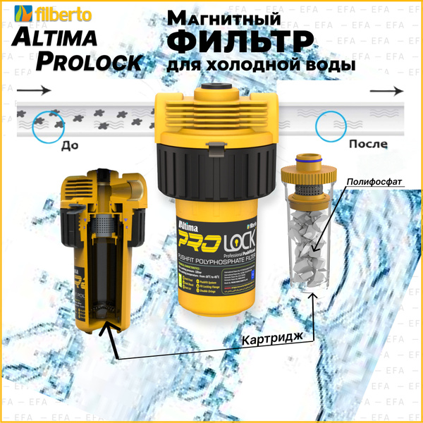 Универсальный полифосфатный фильтр Altima ProLock для холодной воды c ...