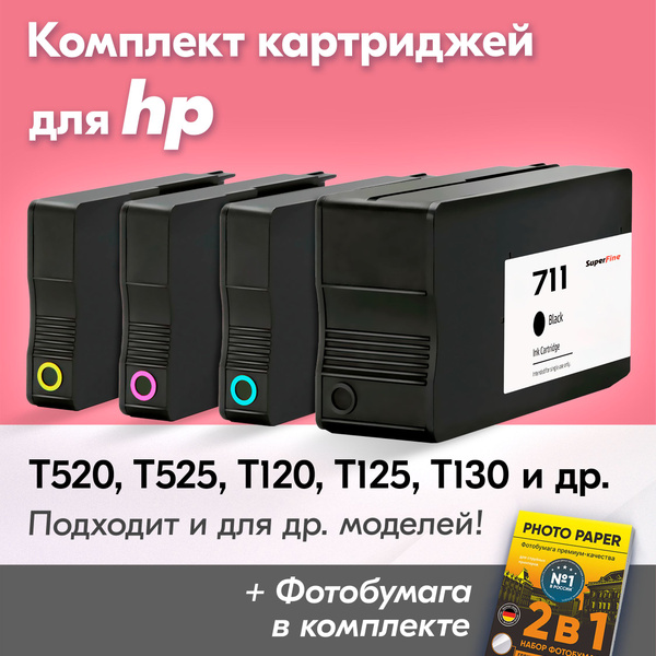 Расходник для печати SuperFine Картриджи для HP DesignJet T120 998260 ...
