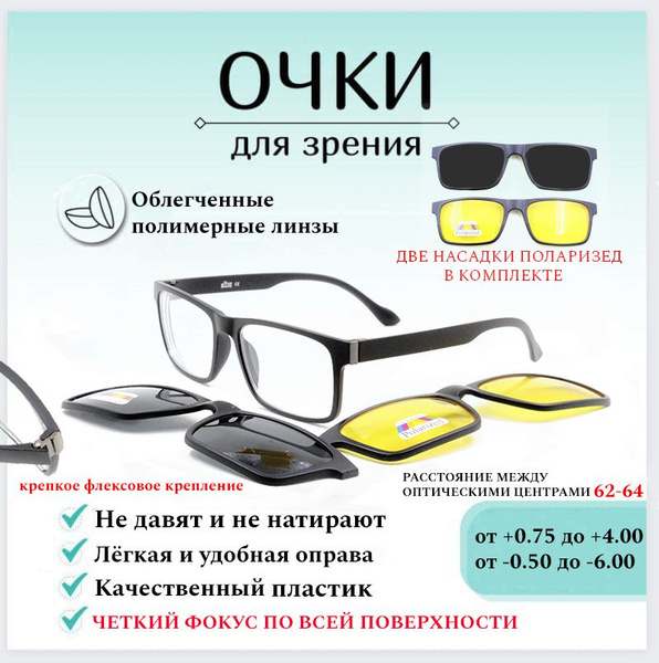 Готовые очки для зрения с диоптриями RALPH Coral +1.00 корригирующие ...