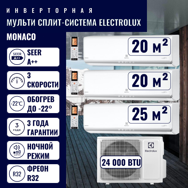 Инверторная мульти сплит-система Electrolux Monaco на 3 комнаты (20м2 ...