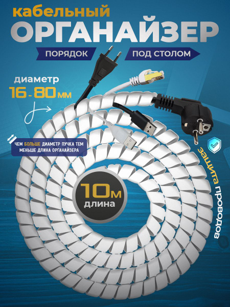 Характеристики Органайзер для проводов, Гибкий кабельный органайзер ...