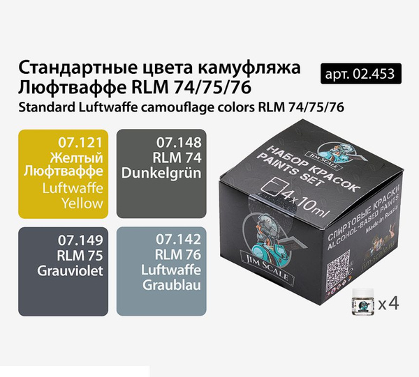Набор спиртовых красок для сборных моделей Jim Scale, Люфтваффе RLM 74 ...