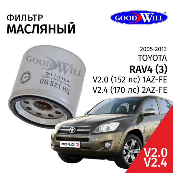 Характеристики Фильтр масляный Toyota RAV4 (3) / Тойота Рав 4 2005 2006 ...