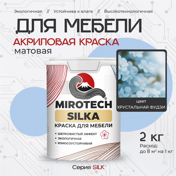 Акриловая краска для мебели MIROTECH SILK для кухонных фасадов, для ...