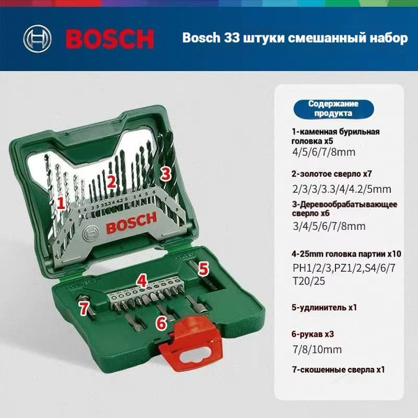 Набор сверл и бит BOSCH 33 предмета, 2607019325-A8 купить на OZON по ...