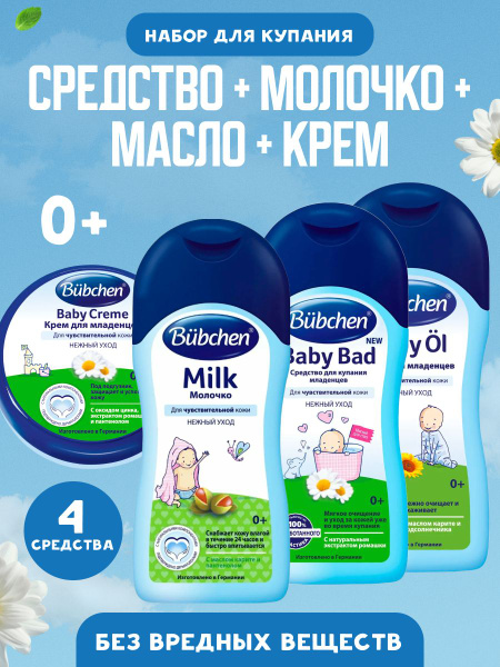 Детский набор Bubchen для купания купить на OZON по низкой цене (1780700823)