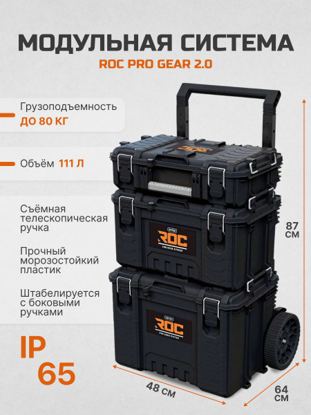 Модульная система Keter ROC PRO GEAR SYSTEM GEN 2.0 (17212618) купить ...