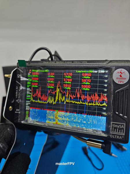 FPV комплекс РЭР TinySA Ultra+ ZS407 анализатор спектра, детектор до 7 ...