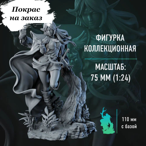 Отзывы на Покрашенная вручную коллекционная фигурка эльфийка Дидлит
