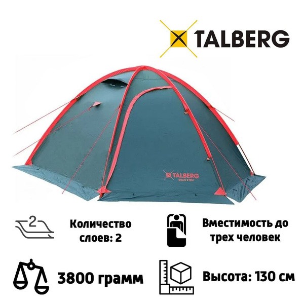 Палатка 3-местная Talberg Talberg: Space Pro 3 - купить по выгодной ...