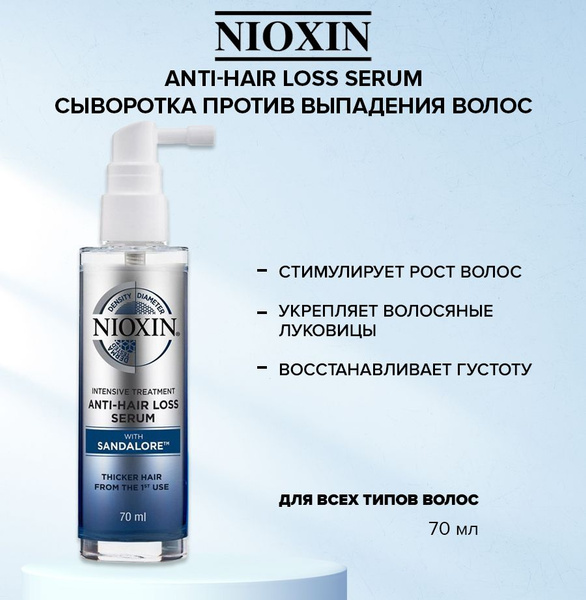 Nioxin Anti Hair Loss Serum Сыворотка для волос против выпадения 70 мл