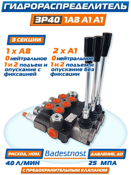 Гидравлический распределитель 3P401A8А1А1 Gkz1, "Badestnost" Болгария ...