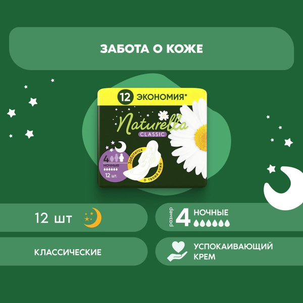 Прокладки гигиенические Naturella Classic Ночные 12 шт. - купить с ...