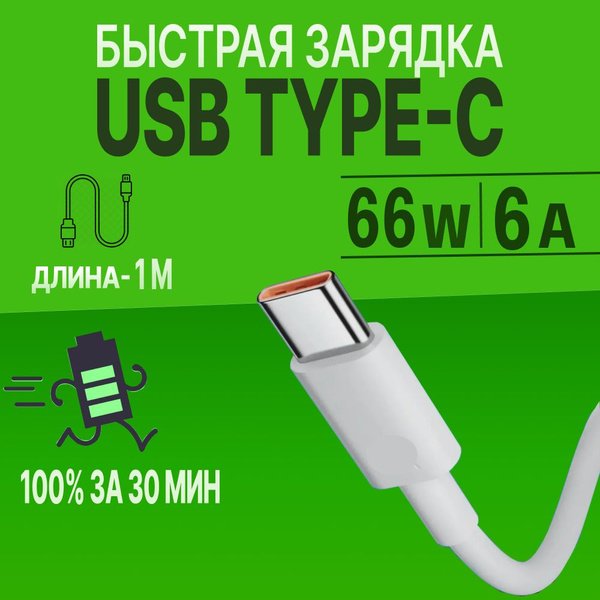 Кабель USB Type-C/USB Type-C Amper Box Кабель type c usb тайпси ...
