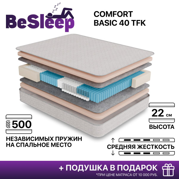 Матрас BeSleep Comfort Basic 40 TFK, Независимые пружины, 90 - купить ...
