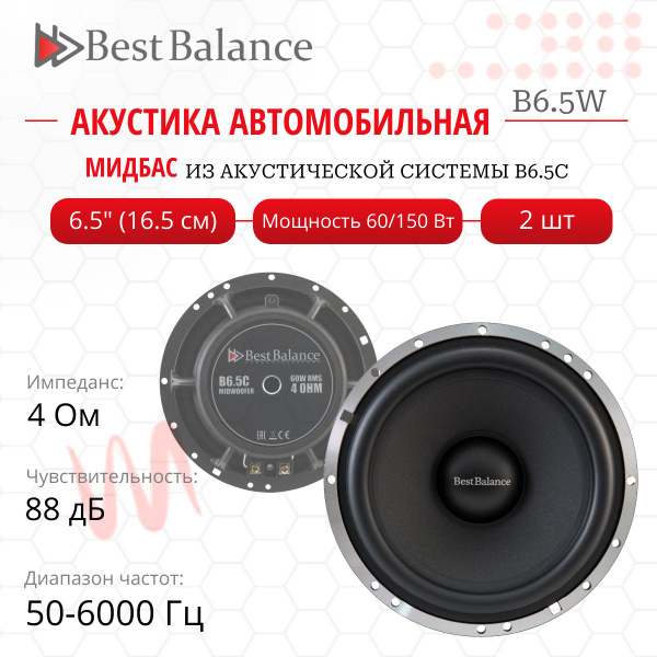 Автомобильная акустика Best Balance B6.5W / Мидбас / Размер (16.5см) 6. ...