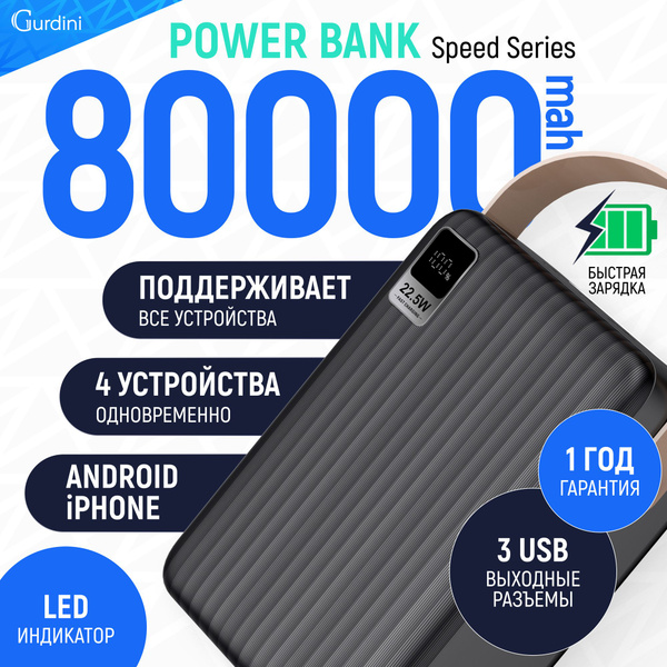 Характеристики Внешний аккумулятор Gurdini Power bank Speed Series LCD ...