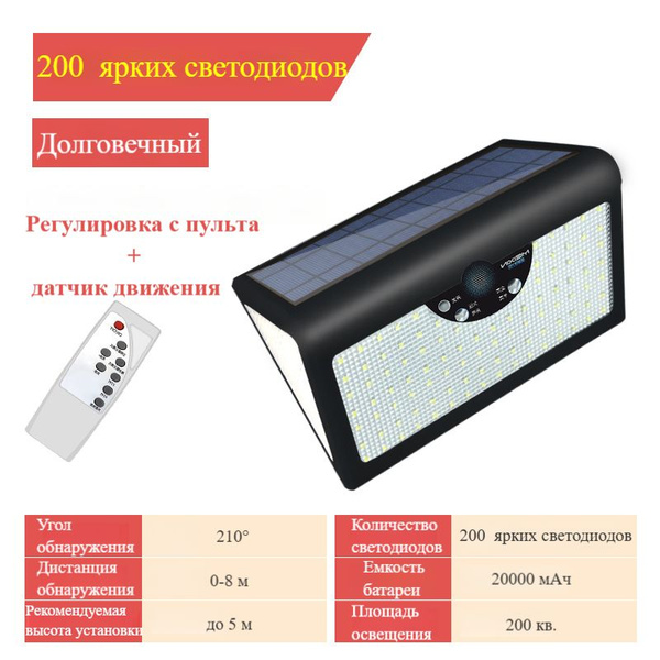 Led Уличный светильник Солнечный настенный светильник для улицы водонепроницаемый Led