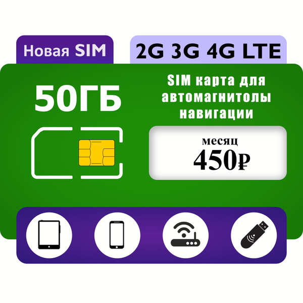 SIM-карта SIM-карта Сим-карта с тарифом 50 ГБ в сетях 3G и 4G за 450 ...
