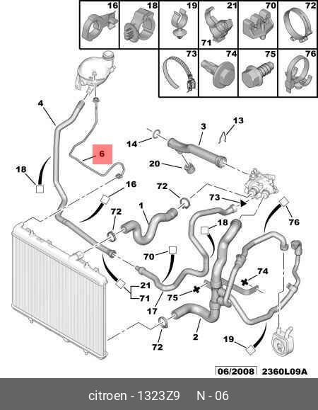 Трубка системы охл.PEUGEOT 307 01-08/308 I 08-13 купить на OZON по ...