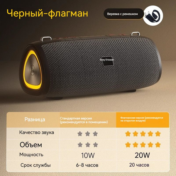 Портативная Bluetooth-колонка SOAIY S36MAX Bluetooth Speaker, 20W купить на OZON по низкой цене ...