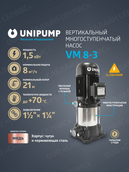 Насос поверхностный вертикальный многоступенчатый UNIPUMP VM 8-3 (Qном 8м3/ч, Нном 21м, 1,5"x 1 ...