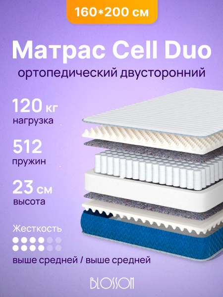 Матрас Blossom Cell Duo, Независимые пружины, 160x200 см купить c ...