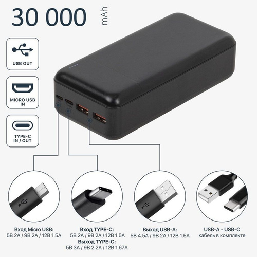 18 отзывов на Повербанк 30000 mAh 111 Wh PD 20W QC 3.0 power bank ...